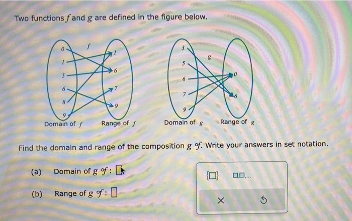 Solved Two functions f and g are defined in the figure | Chegg.com