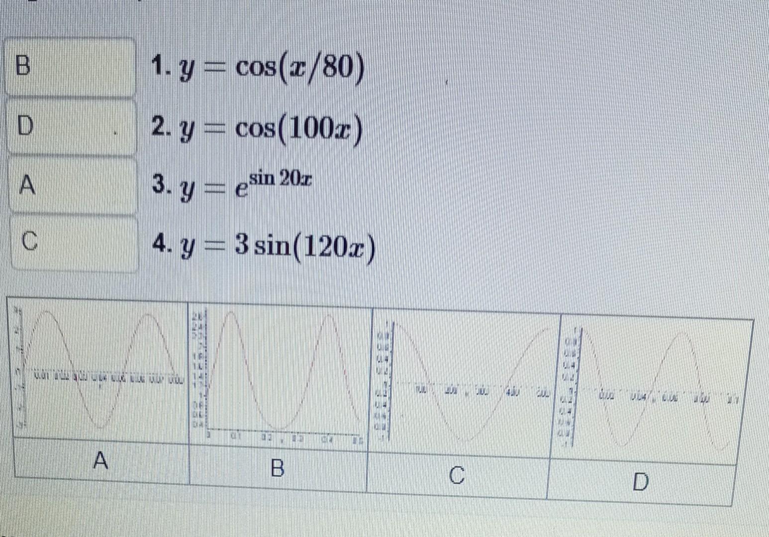 Solved y=cos(x/80)y=cos(100x)y=esin20xy=3sin(120x) | Chegg.com