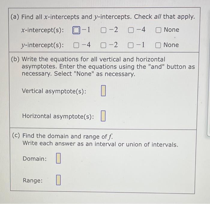 Solved The graph of a rational function f is shown below. | Chegg.com