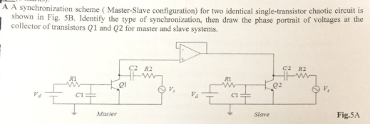 A A synchronization scheme ( ﻿Master-Slave | Chegg.com