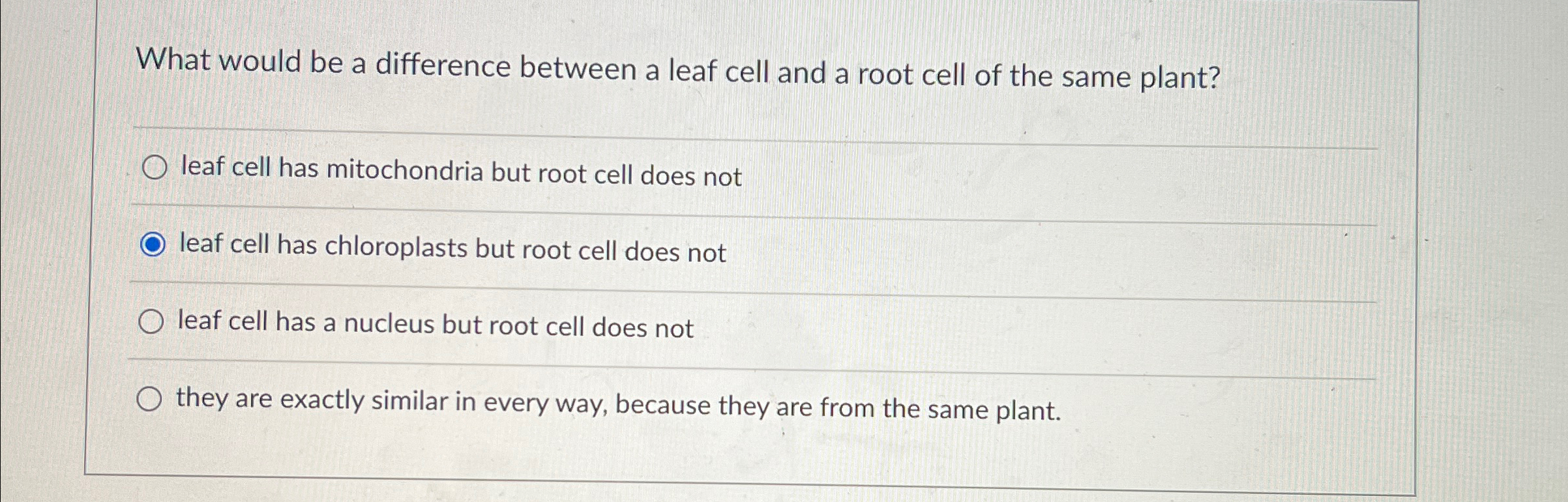 Solved What would be a difference between a leaf cell and a | Chegg.com