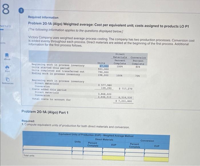 Solved Required information Problem 20-1A (Algo) Weighted | Chegg.com