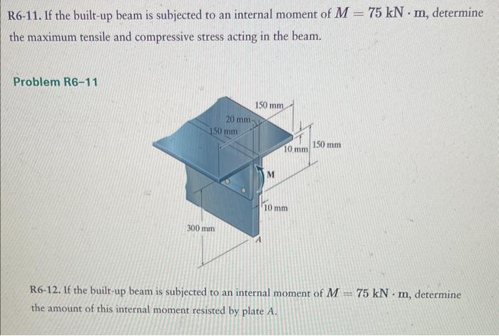 Solved R6-11. If the built-up beam is subjected to an | Chegg.com