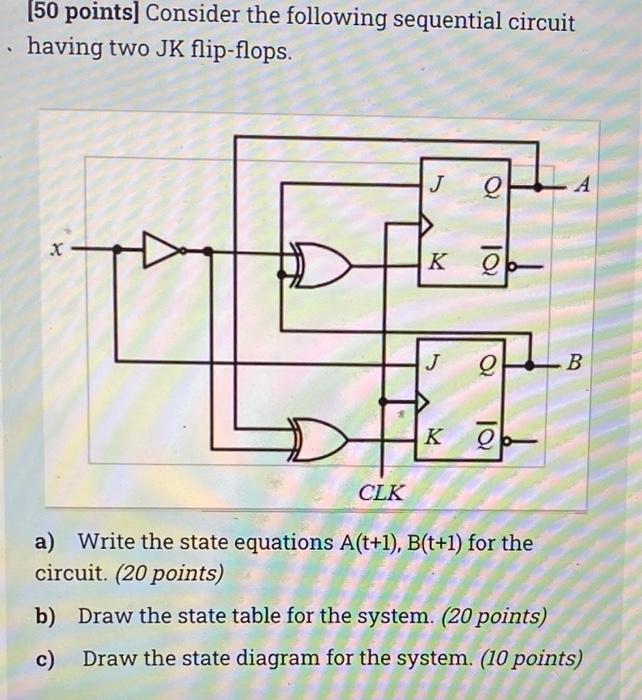Solved (50 points] Consider the following sequential circuit | Chegg.com