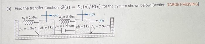 Solved (a) Find the transfer function, G(s)=X2(s)/F(s), for | Chegg.com