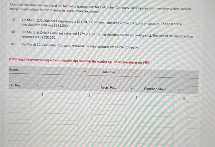 Solved Use a tabular summary to record the following | Chegg.com