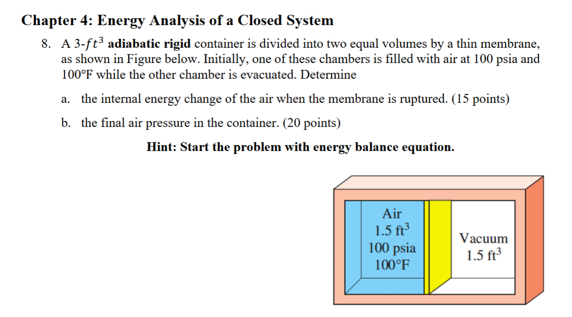 Solved Chapter 4: Energy Analysis of ﻿a Closed SystemA 3-ft3 | Chegg.com