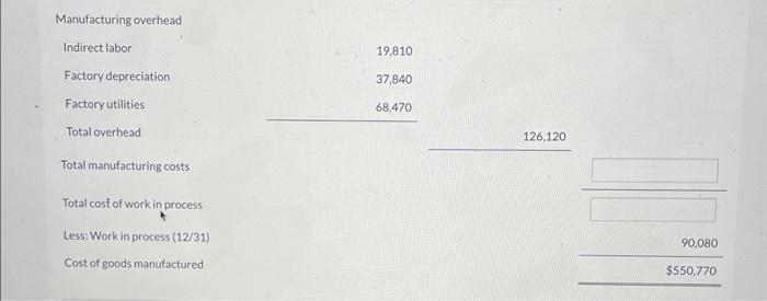 Solved An incomplete cost of goods manufactured schedule is | Chegg.com
