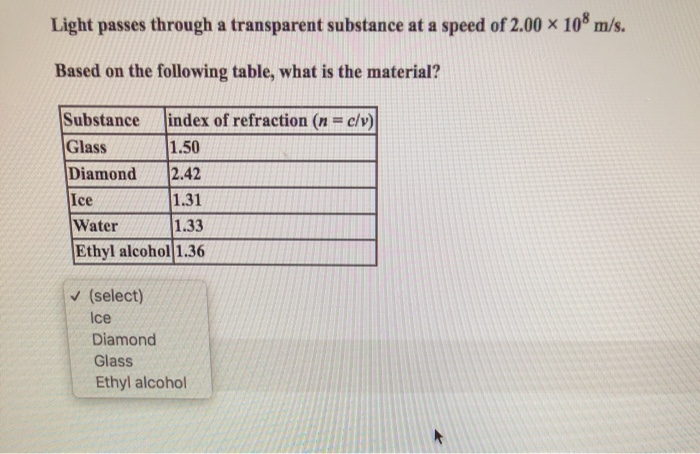Solved Light passes through a transparent substance at a | Chegg.com