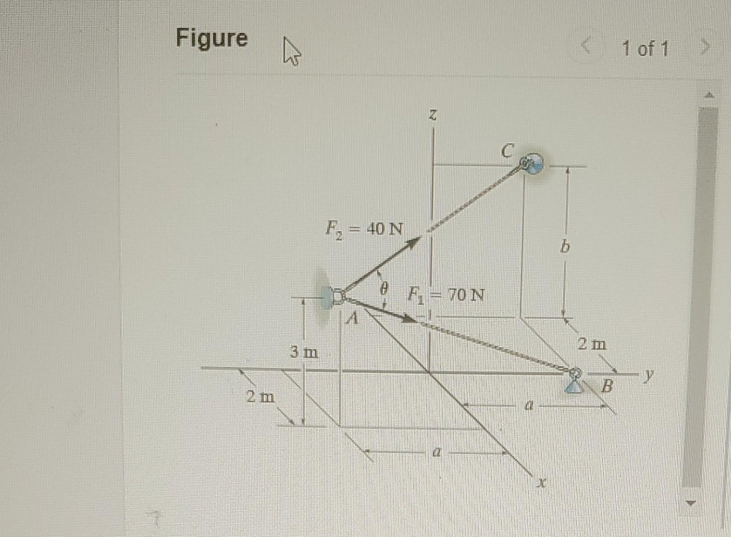 Solved FigureDetermine the magnitude of the projection of | Chegg.com