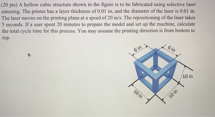 Solved (20 pts) A hollow cubic structure shown in the figure | Chegg.com