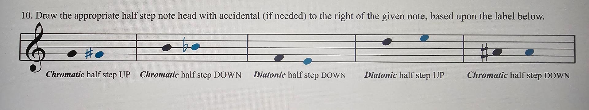 Draw the appropriate half step note head with | Chegg.com