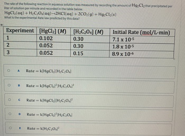 Solved The rate of the following reaction in aqueous | Chegg.com