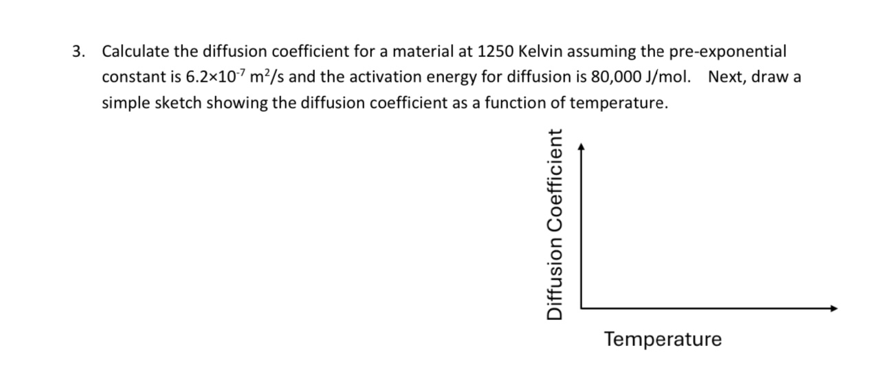 Solved Calculate the diffusion coefficient for a material at | Chegg.com