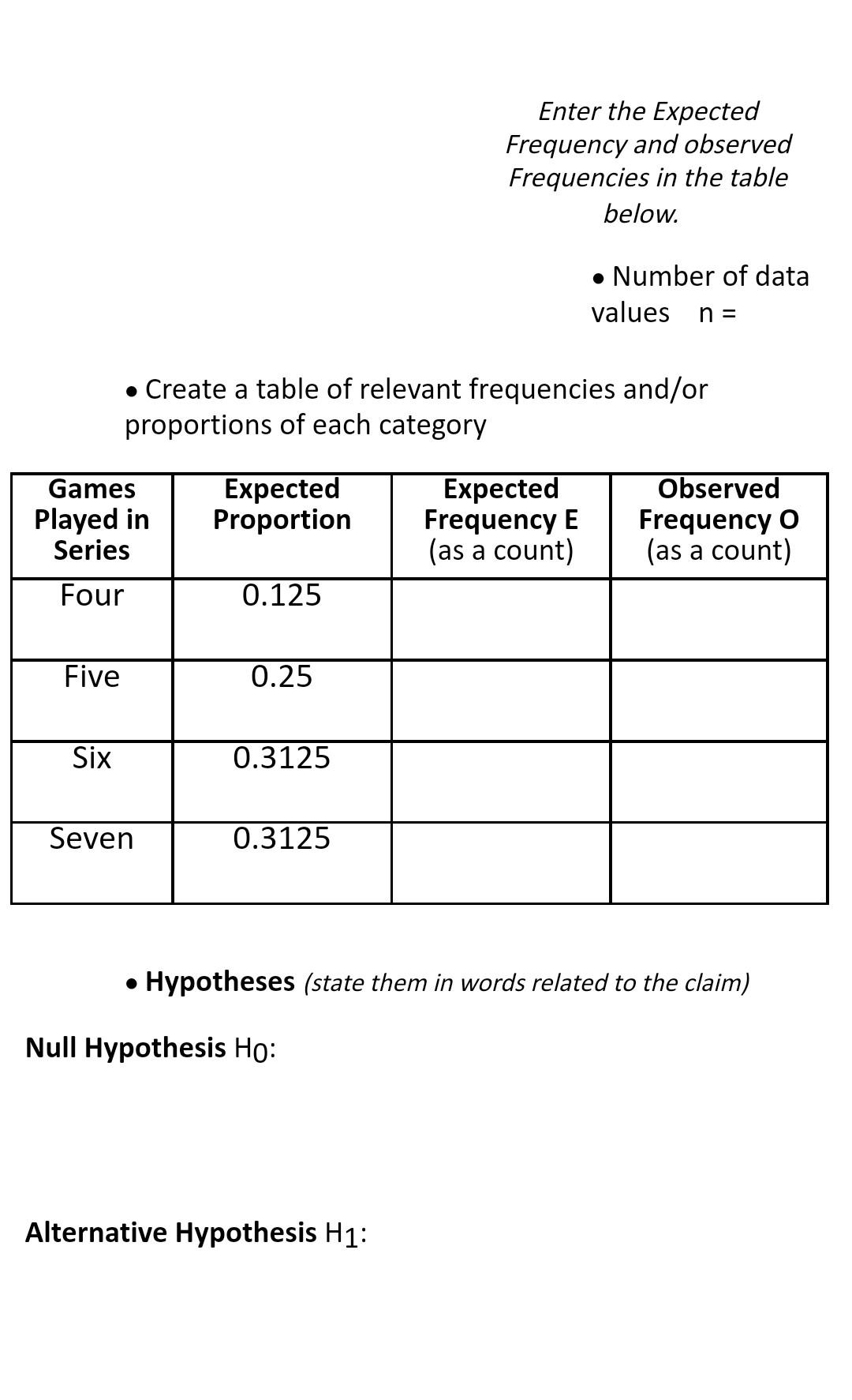 Solved Perform A Goodness Of Fit Test Randomly Selected Data