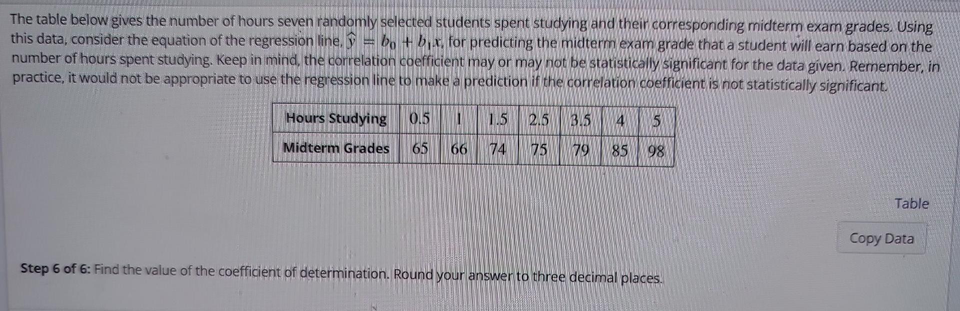 Solved \r\nThe table below gives the number of hours seven | Chegg.com