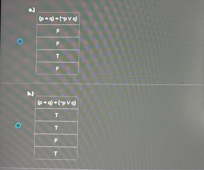 Fillin the missing column of the following truth | Chegg.com