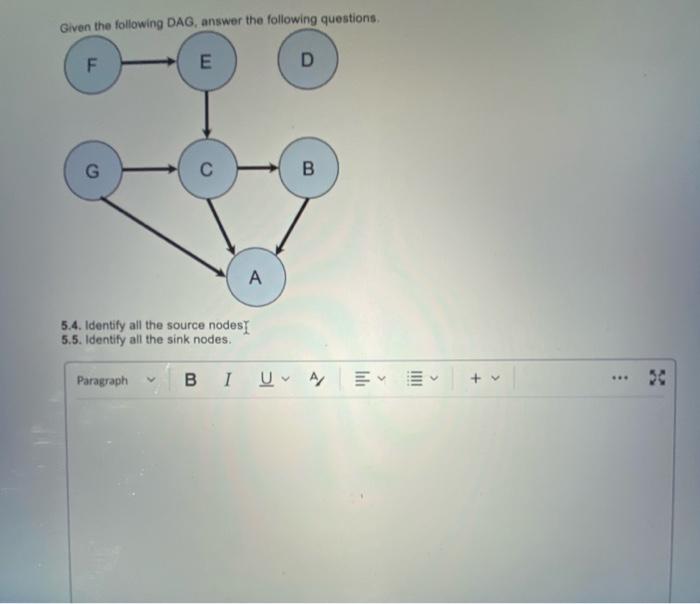 Solved 5.4. Identify all the source nodesy 5.5. Identify all | Chegg.com