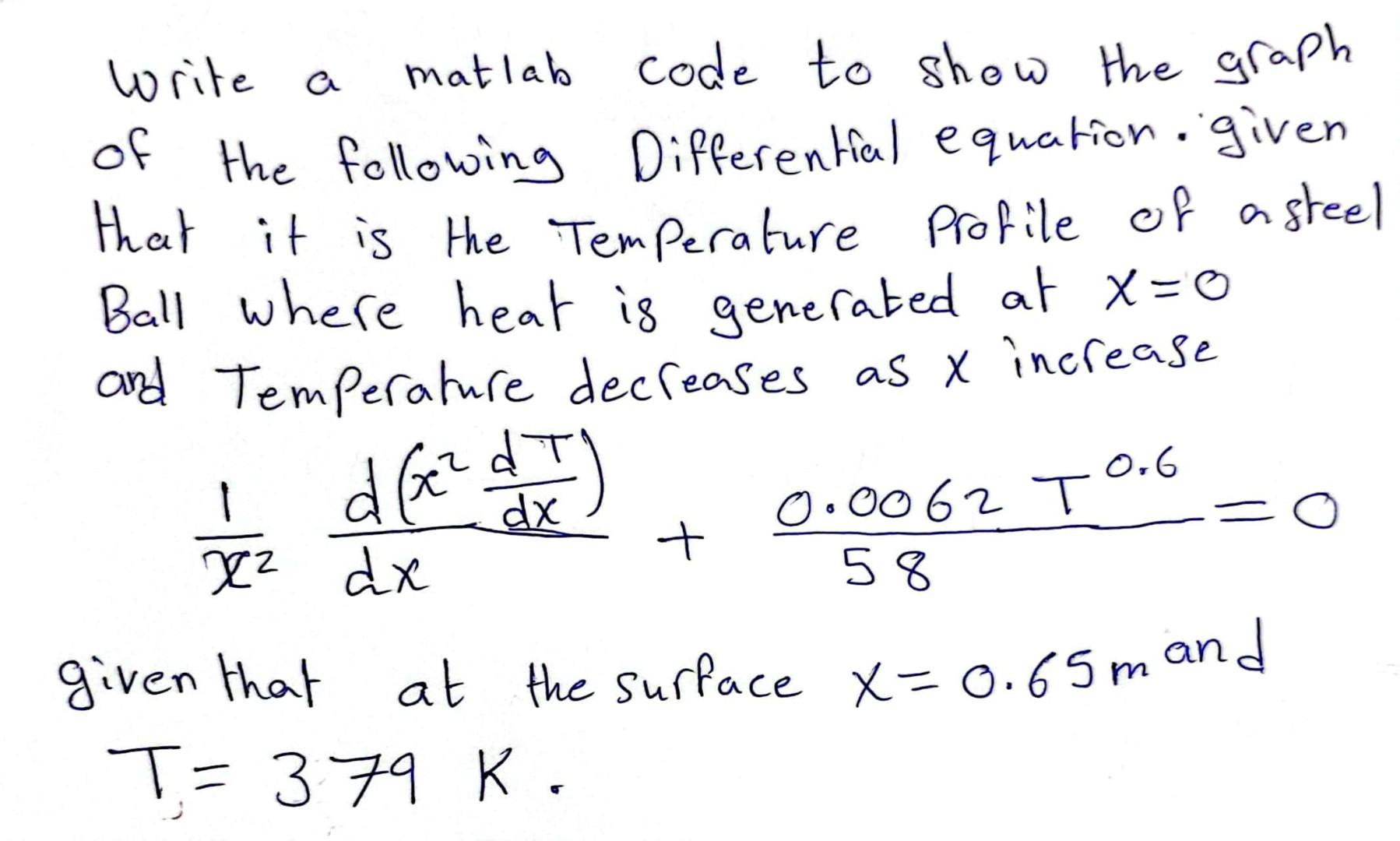 Solved Write a matlab code to show the graph of the | Chegg.com