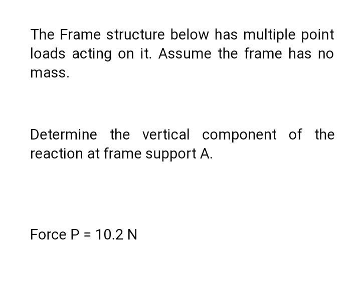 Solved The Frame structure below has multiple point loads | Chegg.com