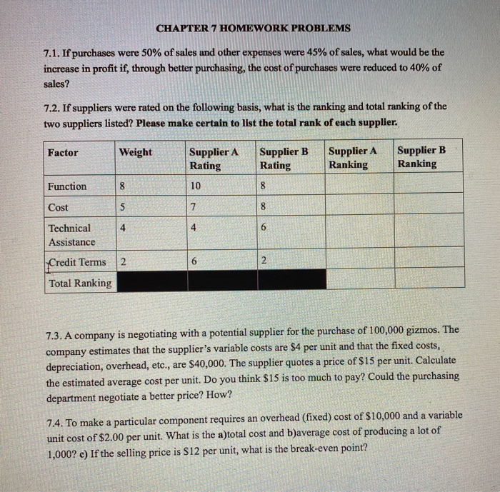 Solved CHAPTER 7 HOMEWORK PROBLEMS 7.1. If purchases were | Chegg.com Solved CHAPTER 7 HOMEWORK PROBLEMS 7.1. If purchases were | Chegg.com