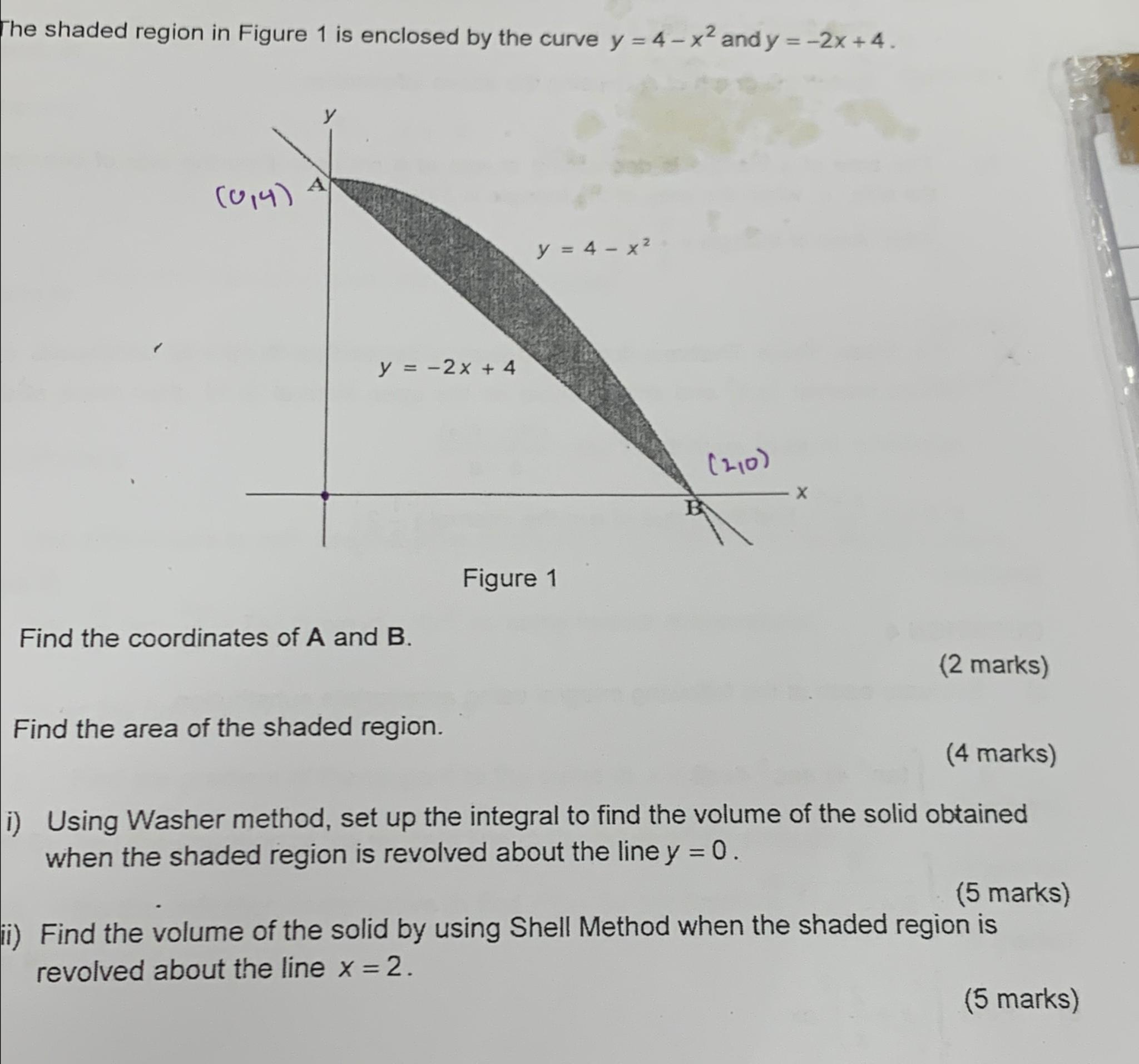 Solved The shaded region in Figure 1 ﻿is enclosed by the | Chegg.com