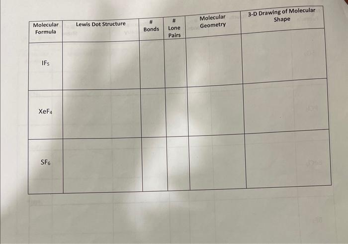 Solved Experiment 9: Molecular Geometries of Covalent | Chegg.com