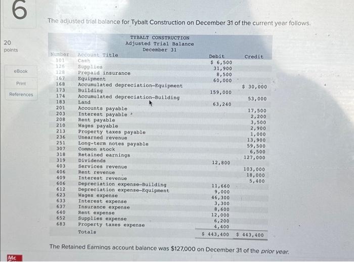 Solved 6 20 points eBook Print References Mc The adjusted | Chegg.com