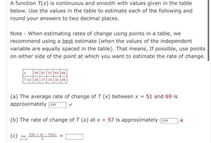 Solved A function T(x) is continuous and smooth with values | Chegg.com