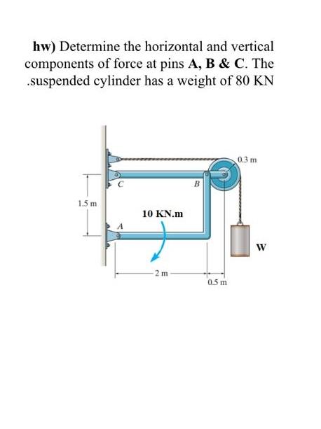 Solved hw) ﻿Determine the horizontal and vertical components | Chegg.com