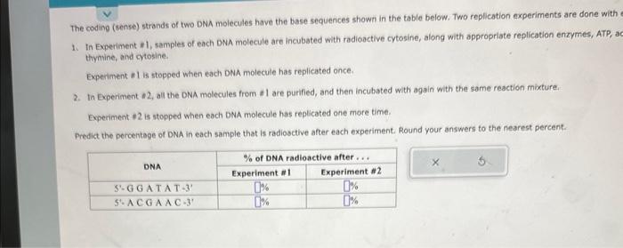 The coding (sense) strands of two DNA molecules have | Chegg.com