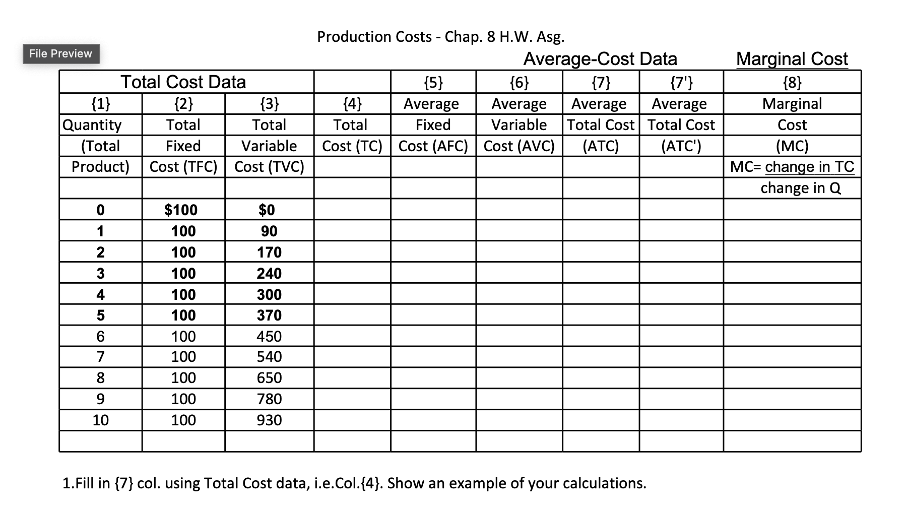 Solved Production Costs - ﻿Chap. 8 ﻿H.W. ﻿Asg.Average-Cost | Chegg.com