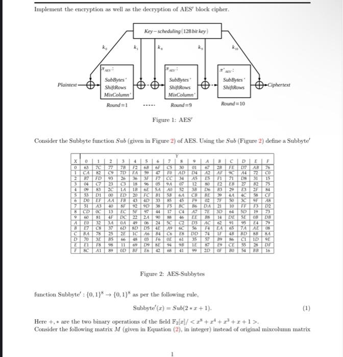 Solved Implement the encryption as well as the decryption of | Chegg.com
