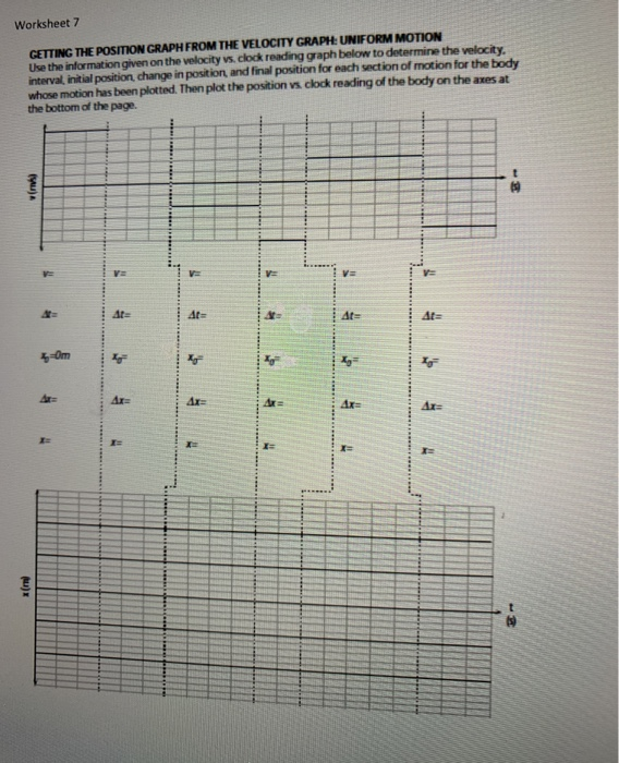Solved Worksheet 7 GETTING THE POSITION GRAPH FROM THE | Chegg.com