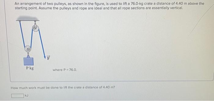 Solved Required information An arrangement of two pulleys, | Chegg.com