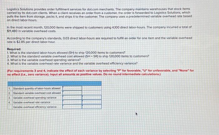 Solved Logistics Solutions provides order fulfillment | Chegg.com