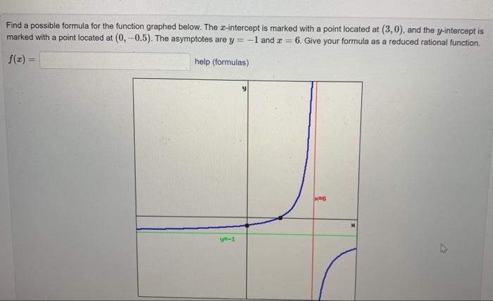 Solved Find a possible formula for the function graphed | Chegg.com