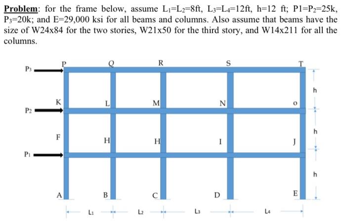 Solved Problem: for the frame below, assume L;=L2=8ft, | Chegg.com