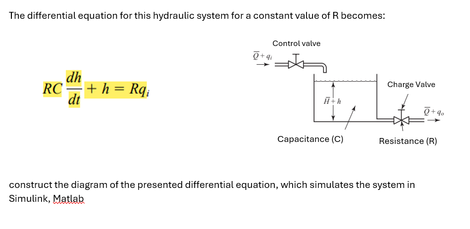 Diagram in simulink . ﻿The differential equation for | Chegg.com