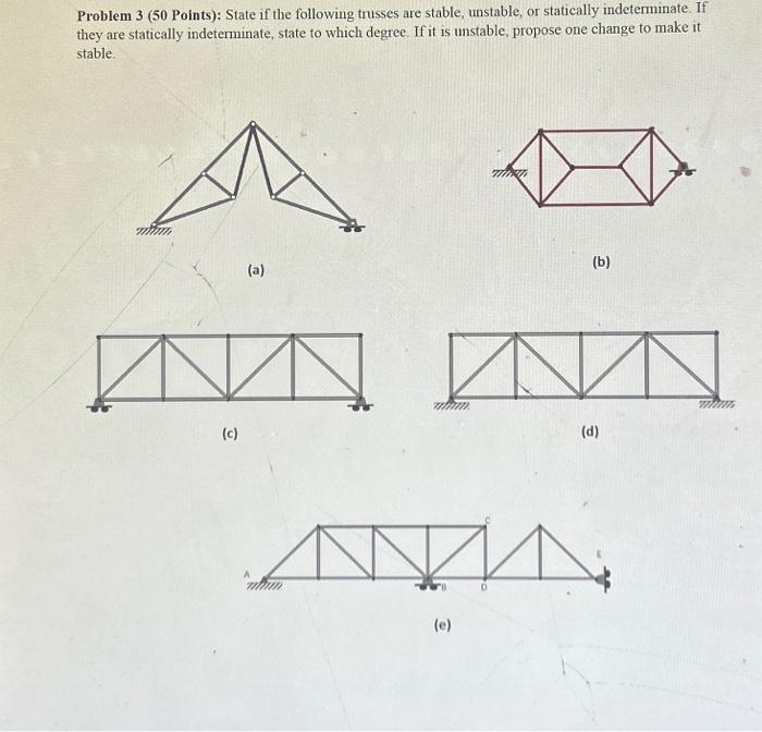 Solved Problem 3 (50 Points): State if the following trusses | Chegg.com