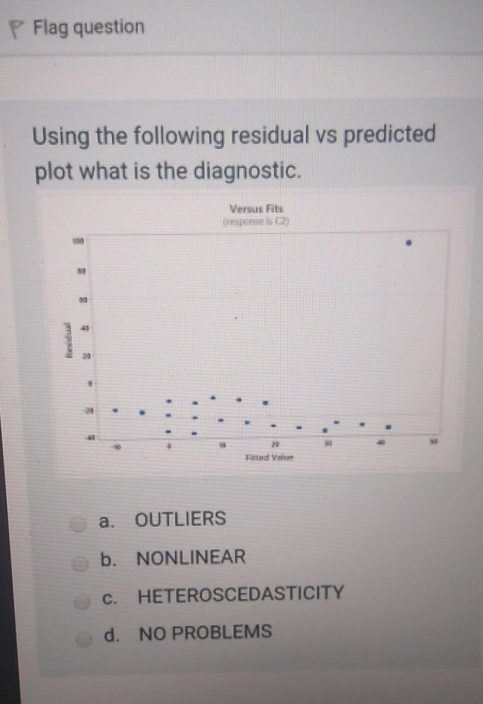 Solved Flag question Using the following residual vs | Chegg.com