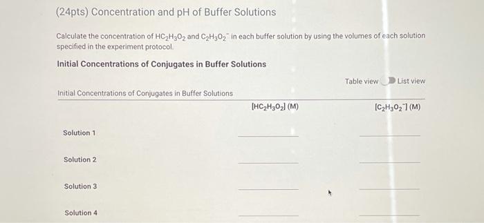 Solved Data And Report Submission - Buffer Solutions (1pt) | Chegg.com