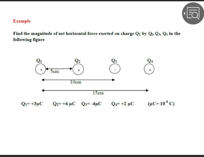 Solved Example Find the magnitude of net horizontal force | Chegg.com
