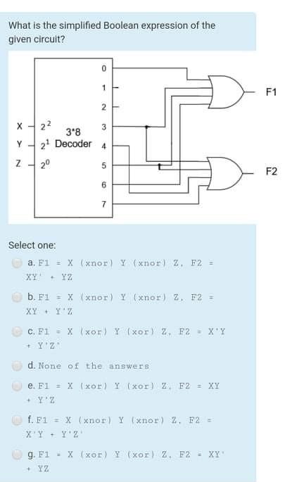 Solved What is the simplified Boolean expression of the | Chegg.com