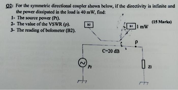 Solved Q2 For The Symmetric Directional Coupler Shown