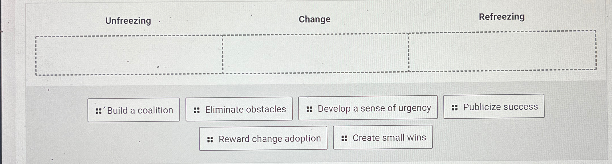 Solved UnfreezingChangeRefreezingDevelop a sense of | Chegg.com