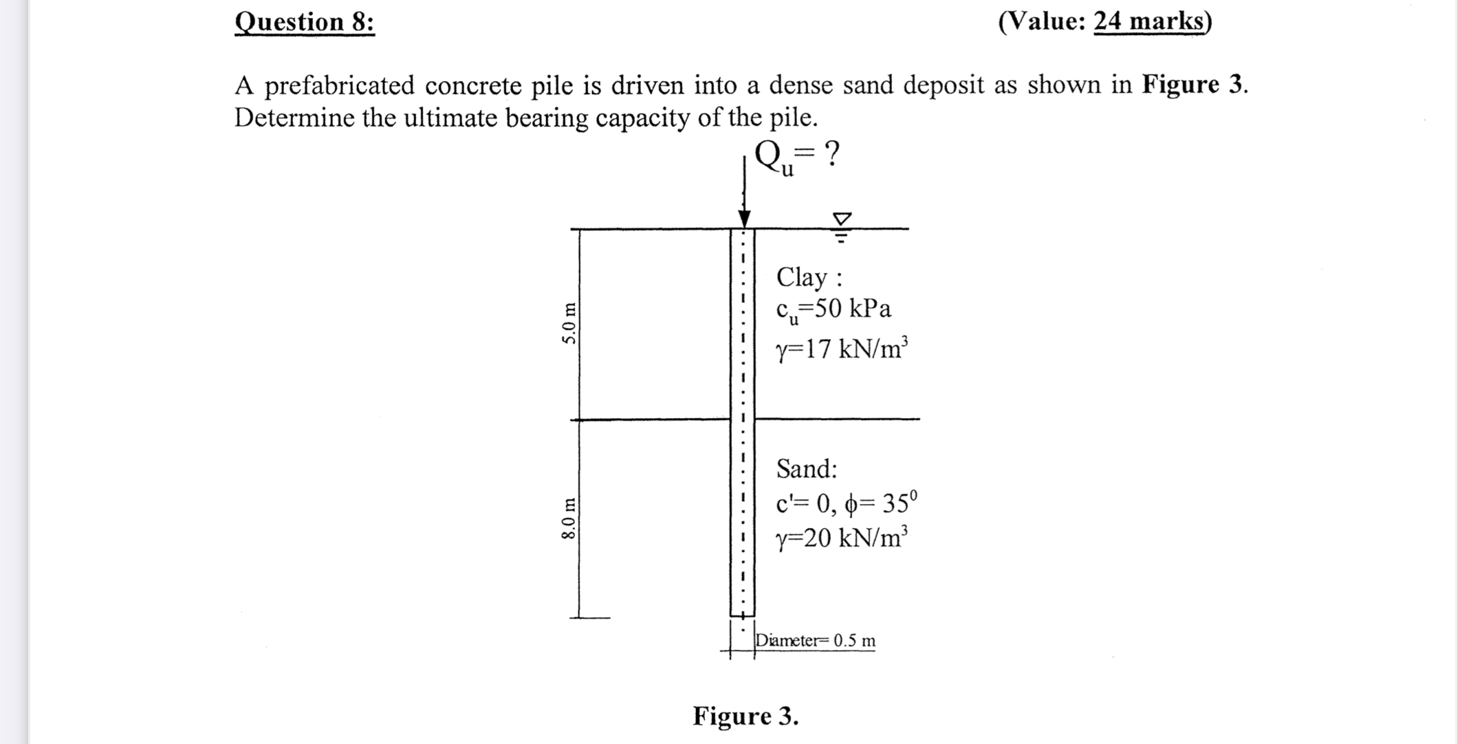 Solved Solve this example with TWO DIFFERENT METHODS.A | Chegg.com