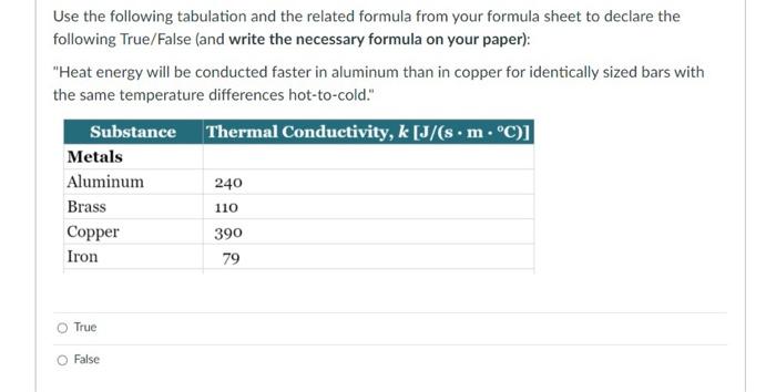 Solved Use the following tabulation and the related formula | Chegg.com