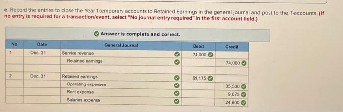 e. Record the entries to close the Year 1 temporary | Chegg.com