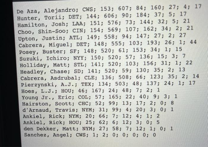 Solved ASSIGNMENT2 Specifications 50 points 1. You will | Chegg.com